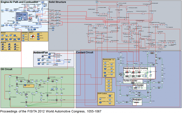 LICeM - Laboratory for Internal Combustion Engines and Electromobility